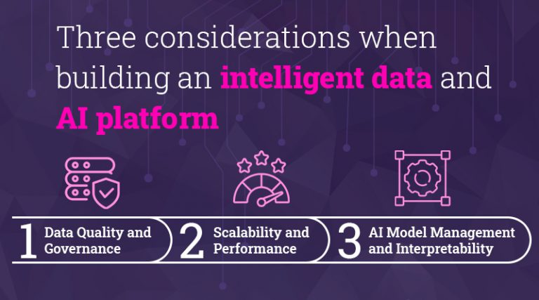Understanding the Foundations of an Intelligent Data and AI Platform